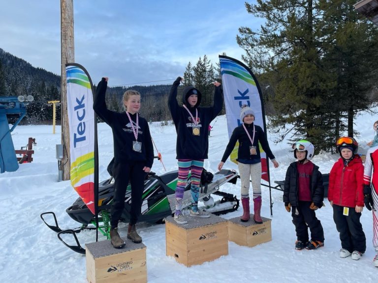 Troll Ski Resort, British Columbia - Canadian Ski Hall of Fame and Museum